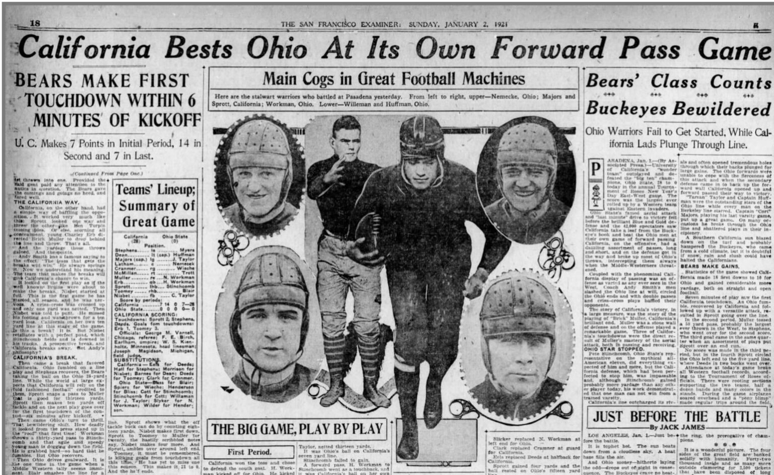 103rd Anniversary of Walter "Dutch" Eells Playing in 1921 Rose Bowl ...